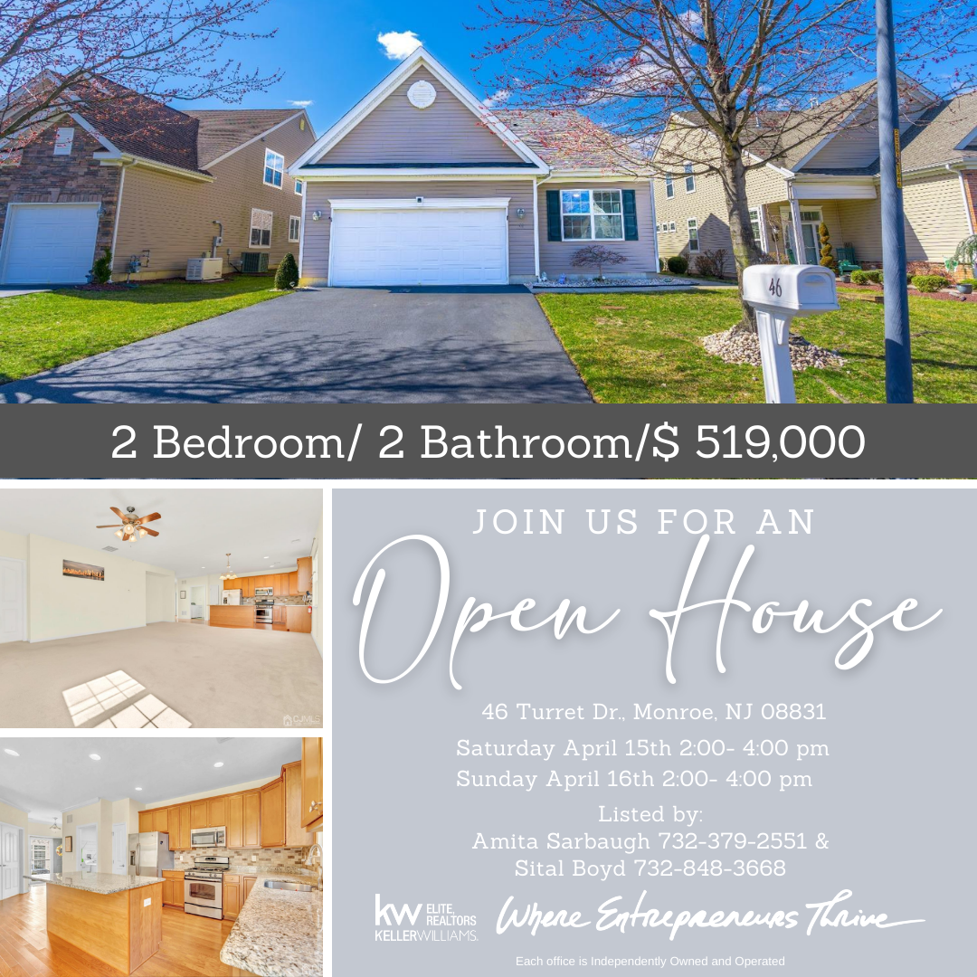 KW ELITE, REALTORS OPEN HOUSE