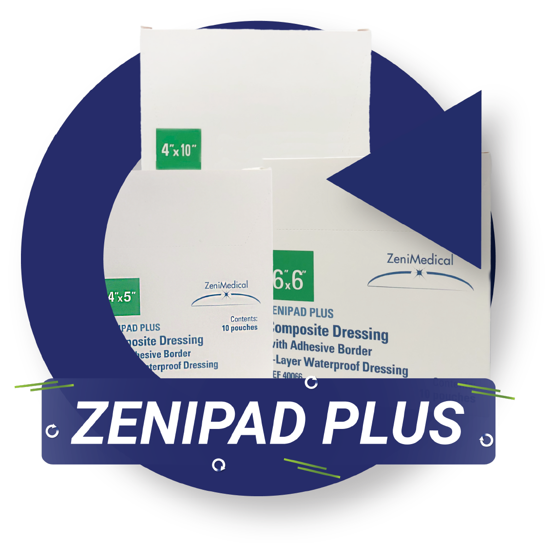 New Products, Backorder Updates and More!