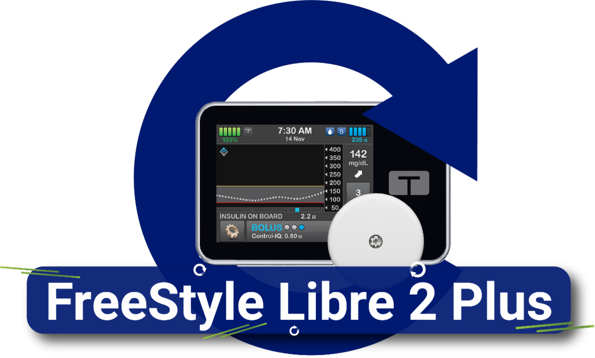 New Products and More!