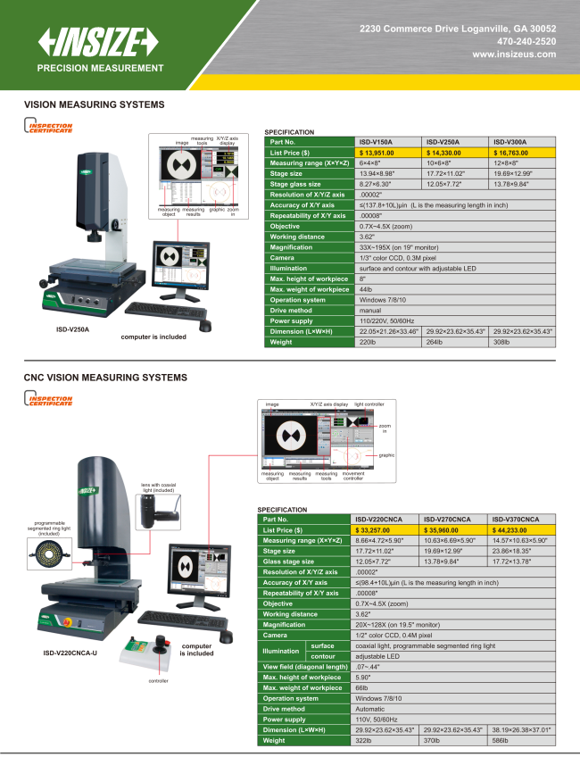 Our NEW US25 Insize Catalog was introduced last week at IMTS!