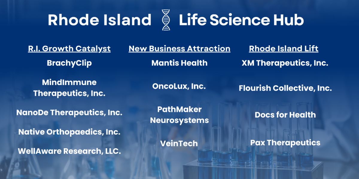Why Life Science Companies Are Choosing RI
