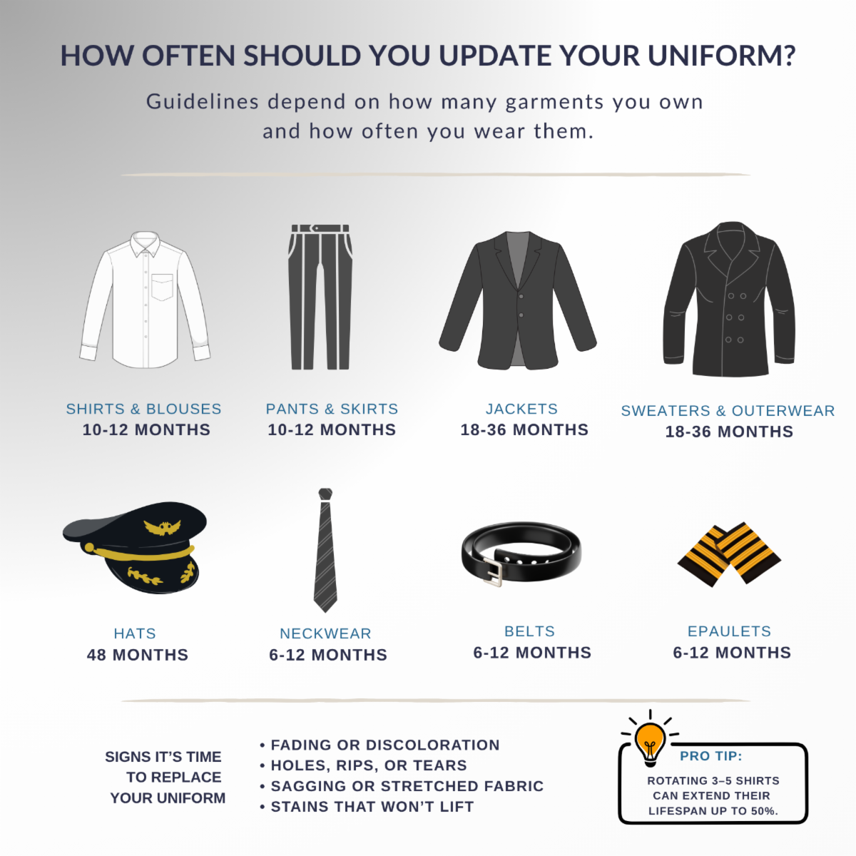 Hello, it's time to refresh your uniform ️