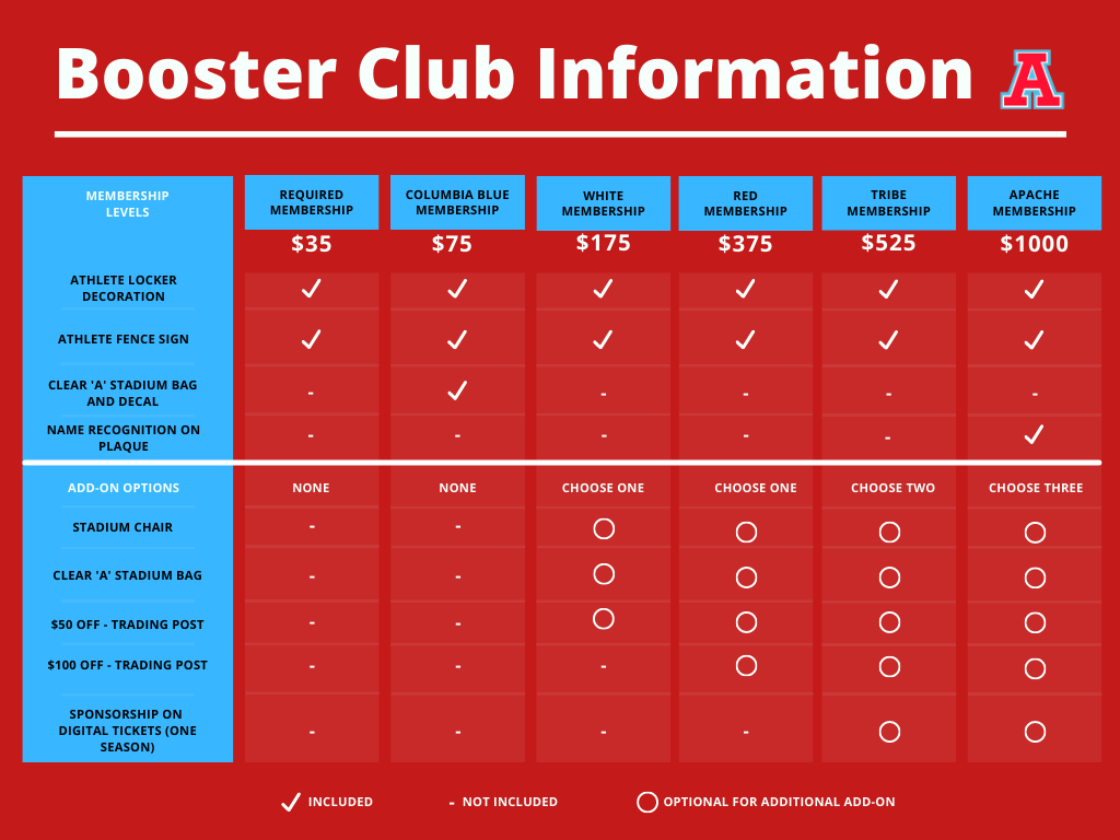 ANTONIAN: Newsletter