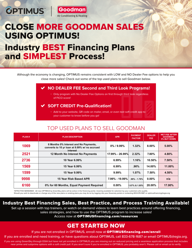 Johnstone Supply - June 2023 Newsletter