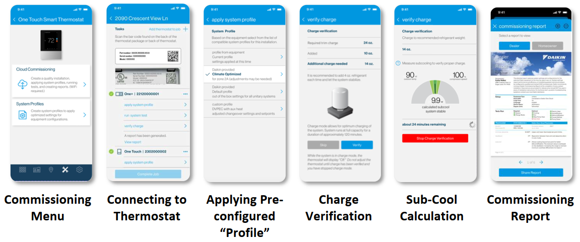 Johnstone Supply News for DCPs - December 2024
