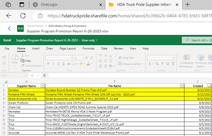 Member Weekly Dispatch | June 26, 2023