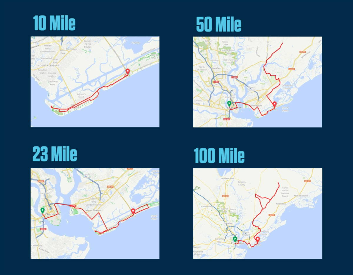 It's Glow Blue Week!