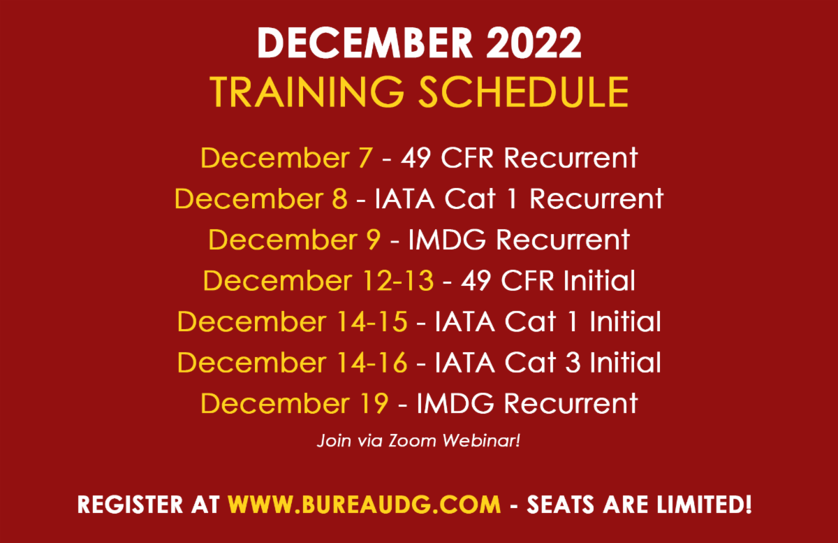 The Ultimate Guide to Multiple UN Codes & UN Specification Packaging