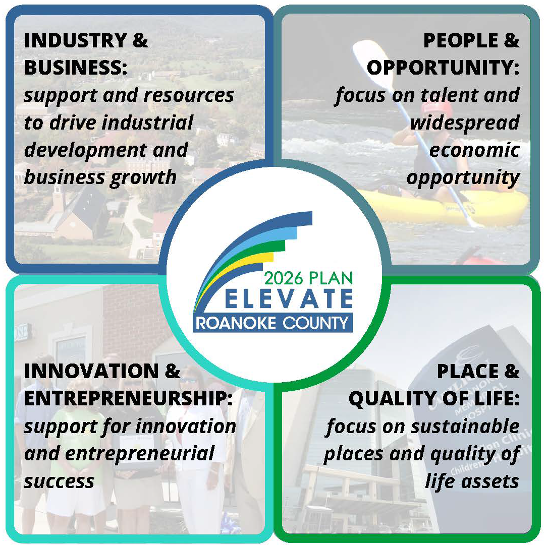 Roanoke County Economic Development News: December 2021