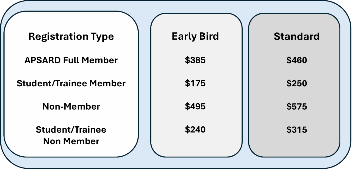 Registration Now Open for APSARD 2026!