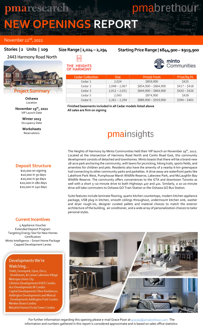 PMA New Openings Report November 22, 2022