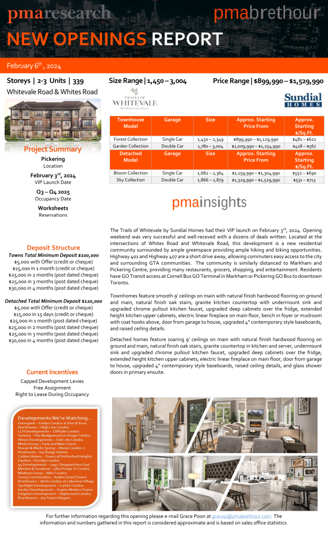 PMA New Openings Report February 6, 2024