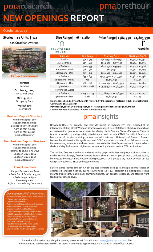 PMA New Openings Report October 24, 2023