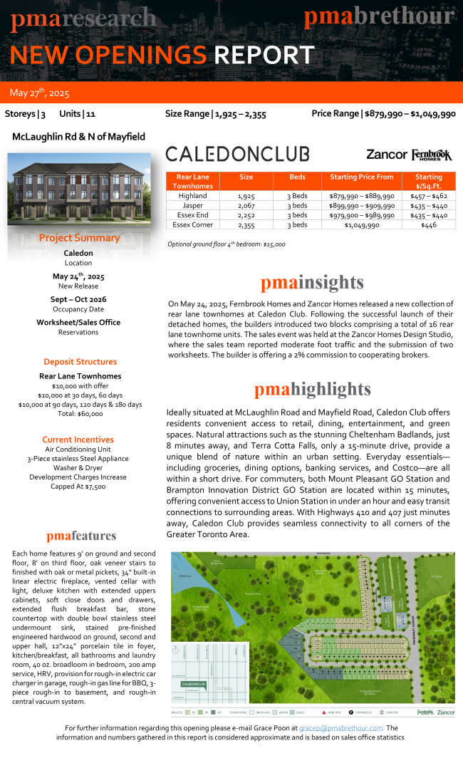 PMA New Openings Report May 27, 2025