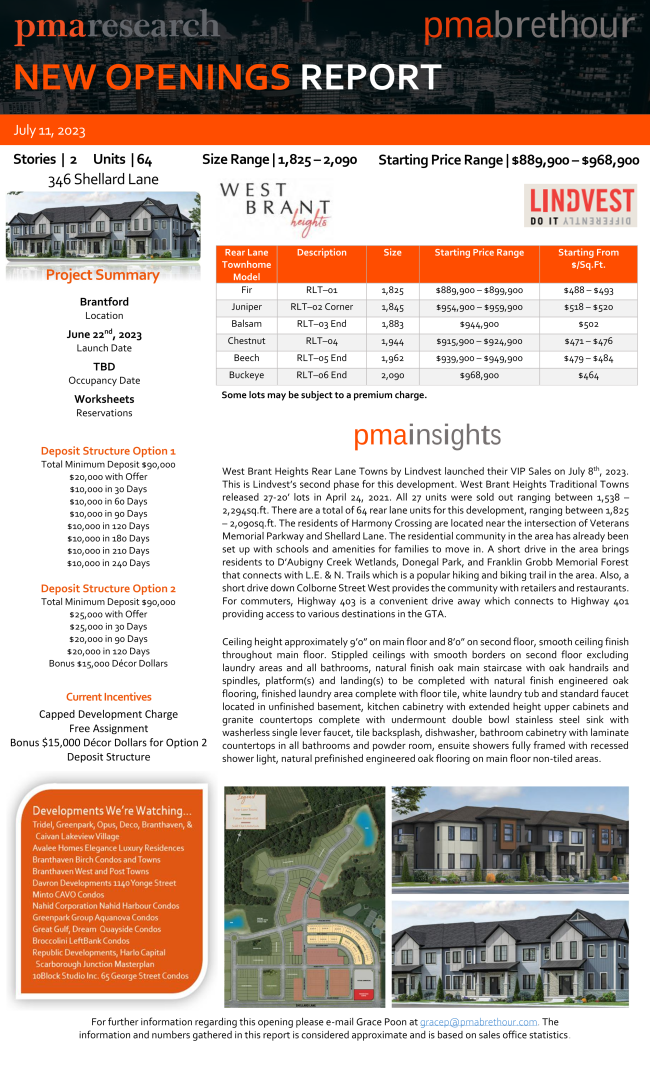 PMA New Openings Report July 11, 2023