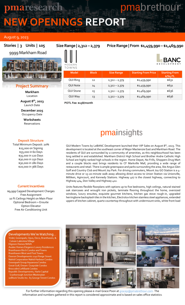 PMA New Openings Report August 9, 2023