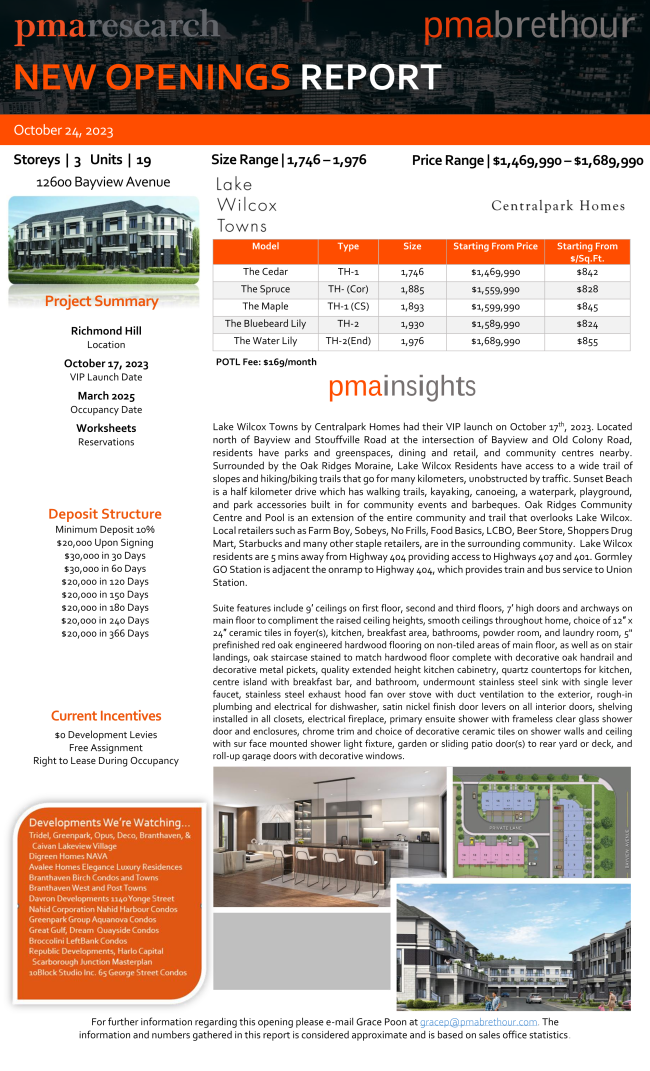 PMA New Openings Report October 24, 2023