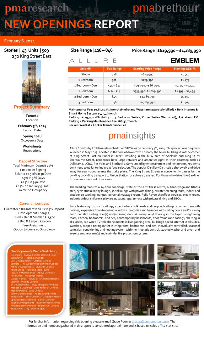 PMA New Openings Report February 6, 2024