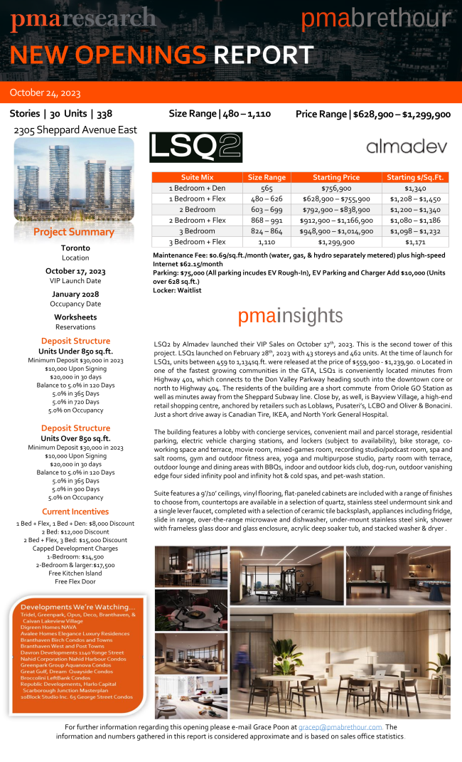 PMA New Openings Report October 24, 2023