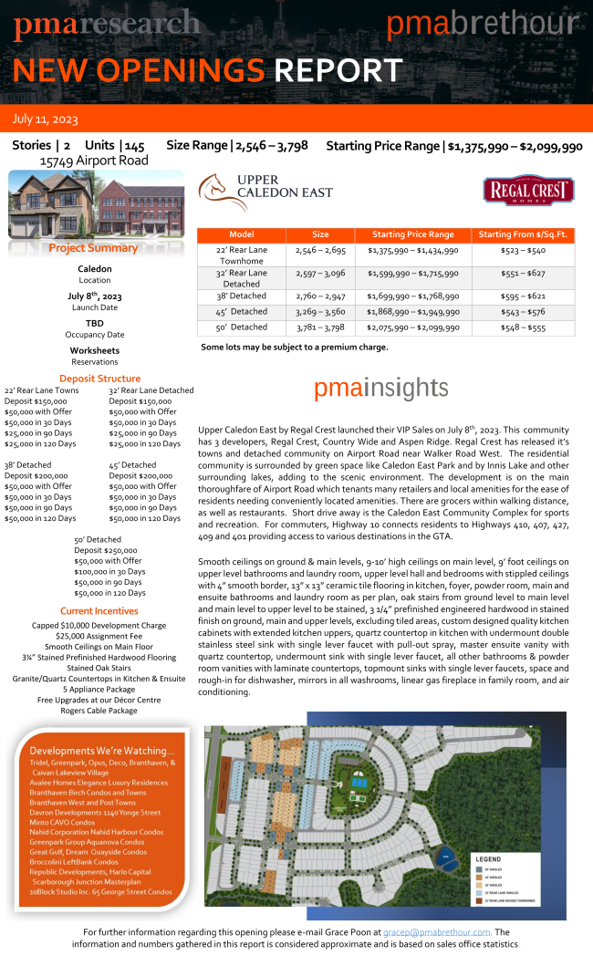 PMA New Openings Report July 11, 2023
