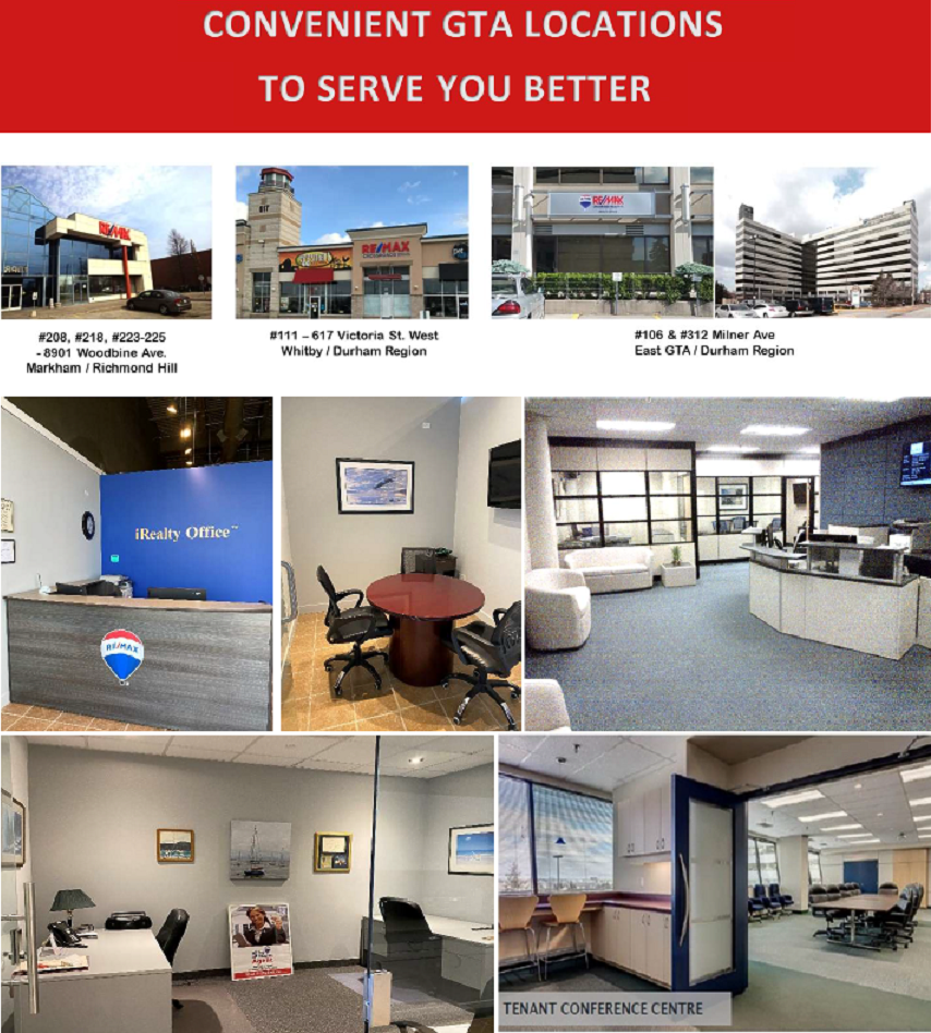 kvCORE - How the #1 Rated Real Estate Tech for REALTORS® Can Help Your ...