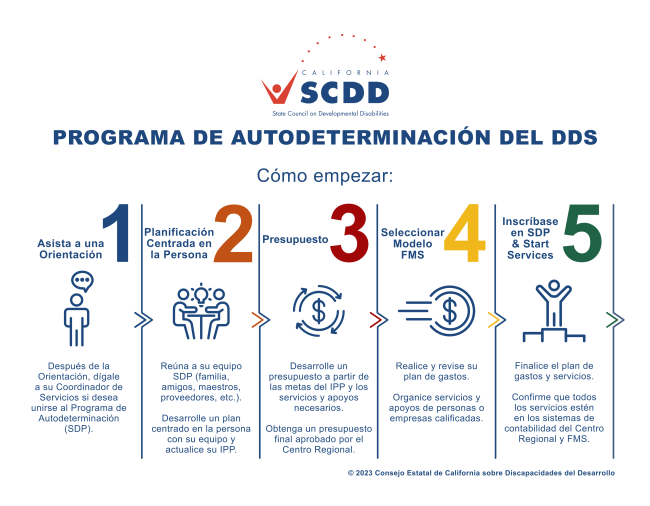 June 2023 Newsletter