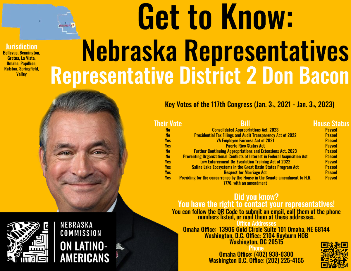 Get to know: The Nebraska Government Conozca: El Gobierno de Nebraska