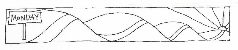 Monday Matters: What are humans that God is mindful of them?