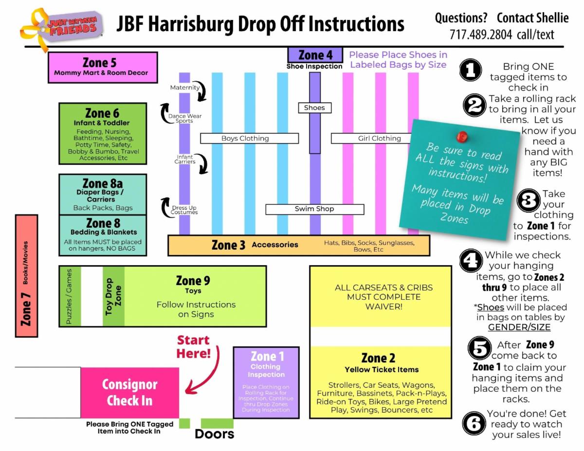 Drop Off details for you