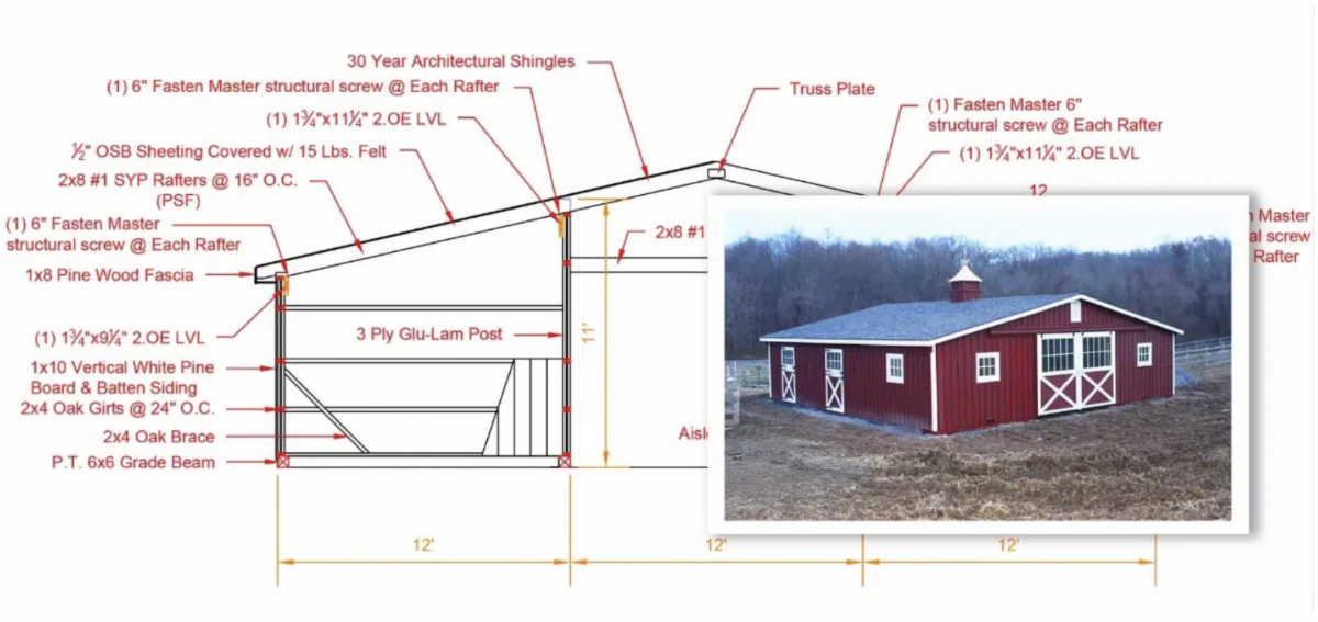 Barn Building Plans Revealed