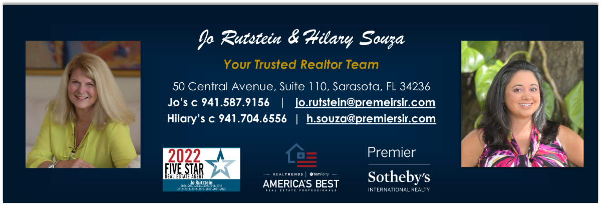 Hello from Sarasota - News from Jo & Hilary