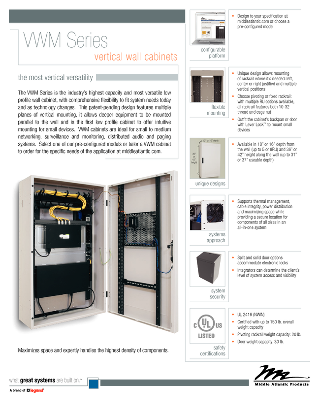 Check out this Vintage Channel Master Antenna Rotator!