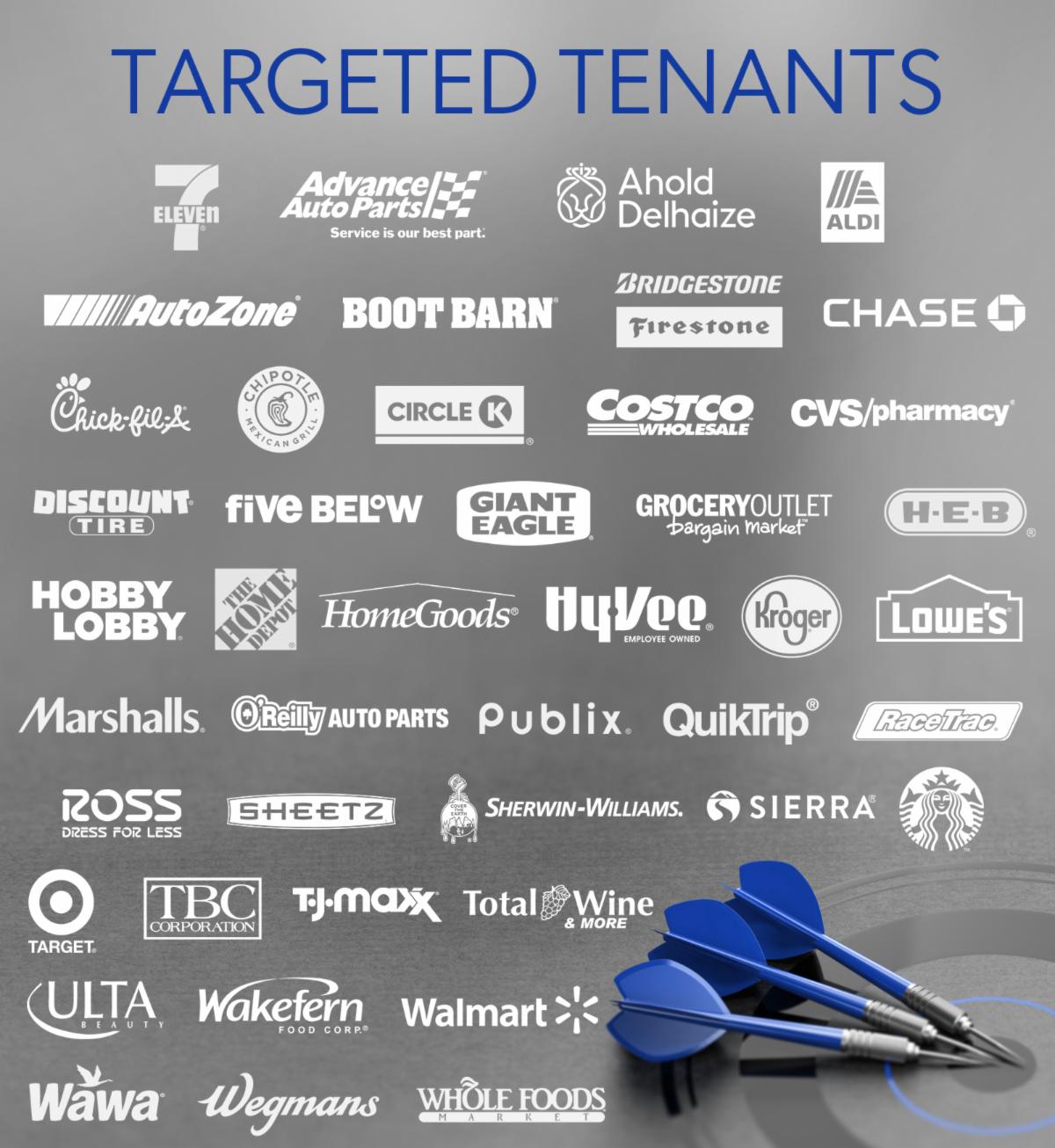 ADC Incentive Winner