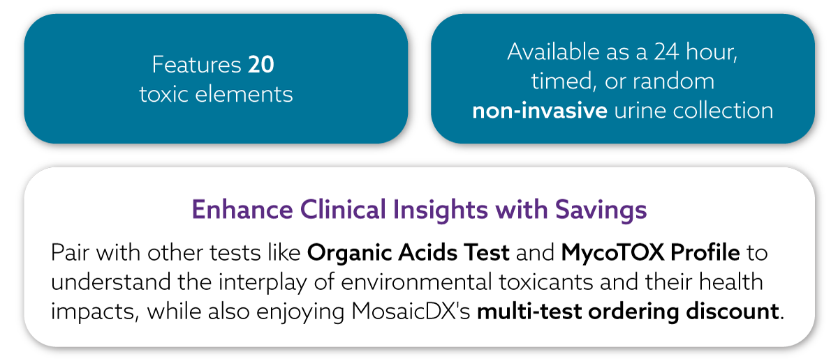 Introducing Our Latest Addition: Toxic Elements Urine Test