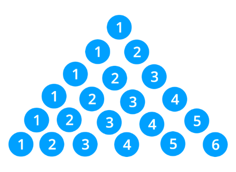 Triangle Exercise SWOD Thursday February 11, 2021