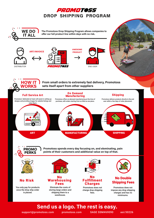 Promotoss Drop Shipping Program