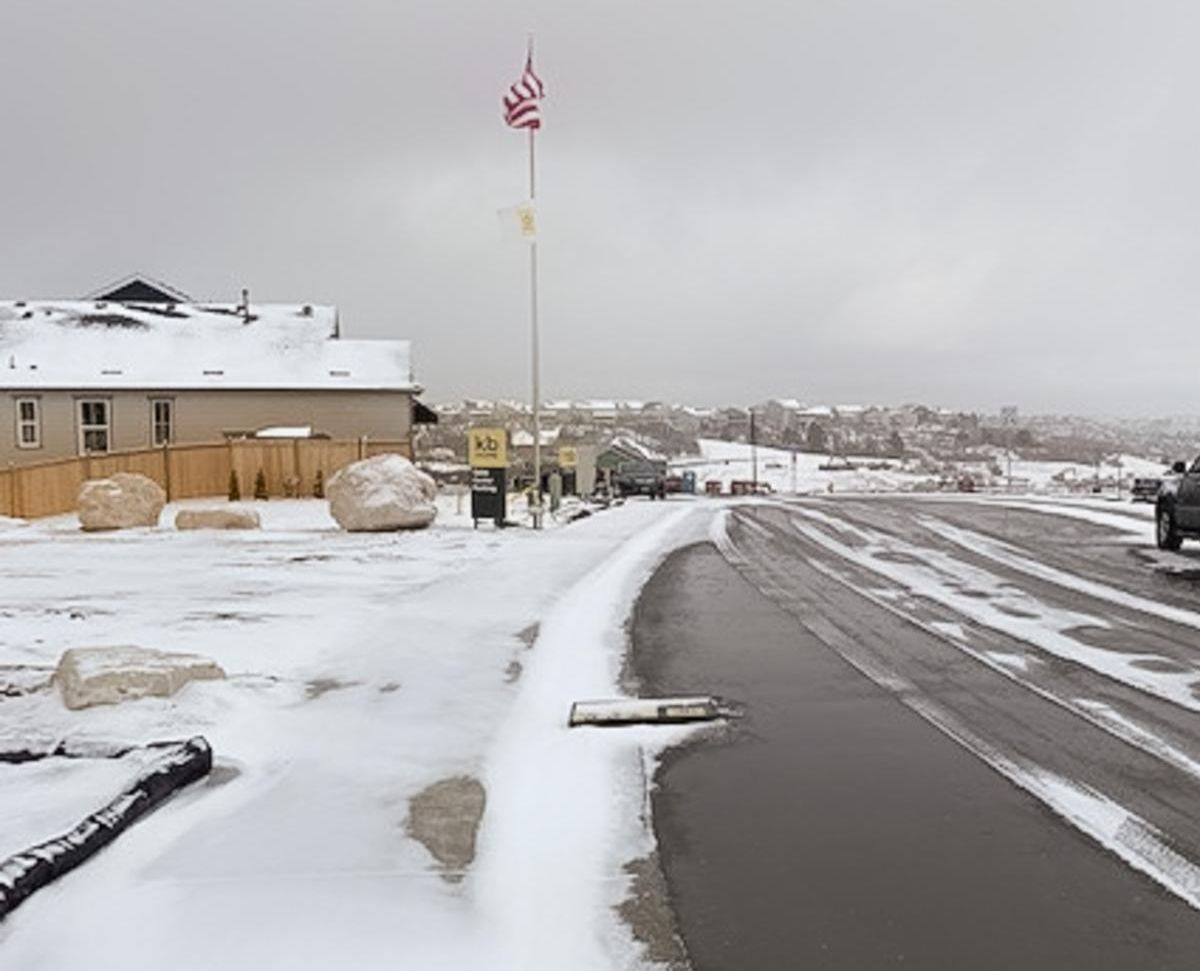 Development Highlights March 2023