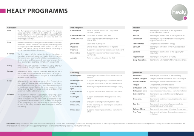 Which Healy is right for you? See the Editions here!