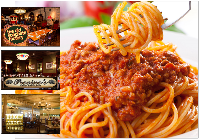 Food Lover here's February's Doug's Dish newsletter WIN FREE EASTER ...