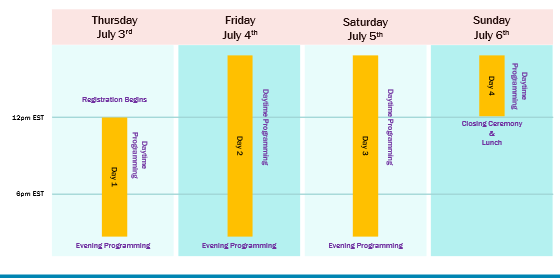 JAINA Convention 2025 - 1st Update