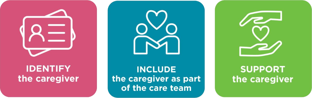 Partners In Care E-Bulletin - Summer 2023