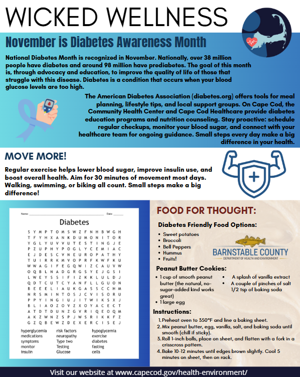 Community Health E-Newsletter