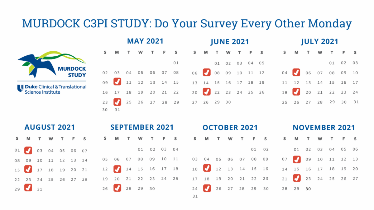 News from the MURDOCK C3PI Study