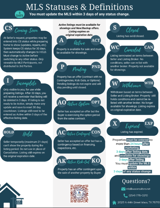 We've moved to NTREIS-Be sure you login and check your listings, feeds ...