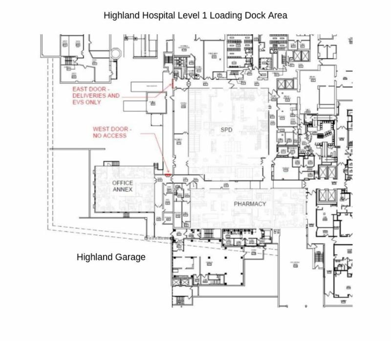 Level 1 Loading Dock Doors