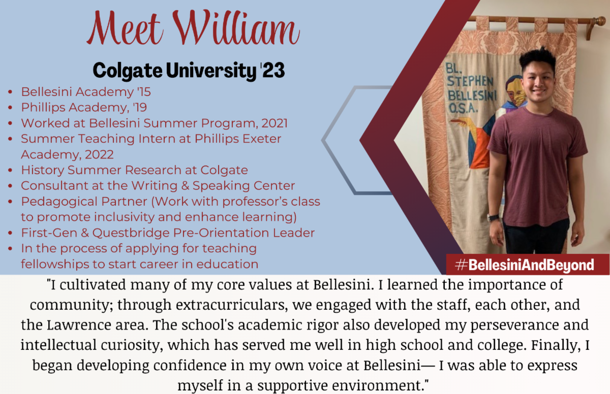 "Snapshots of Success"