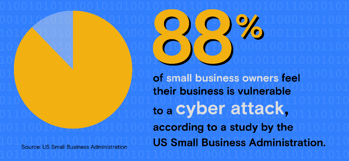 Cyber Minute - December 2022 Edition