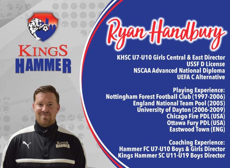 Meet the Directors Series: Ryan Handbury