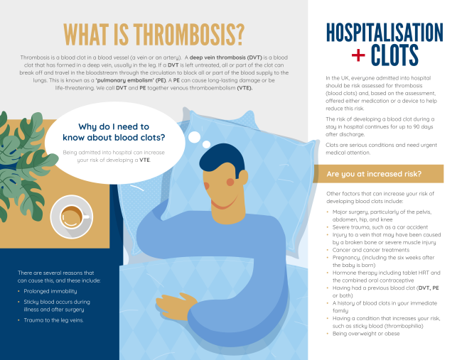 National Thrombosis Week starts tomorrow!