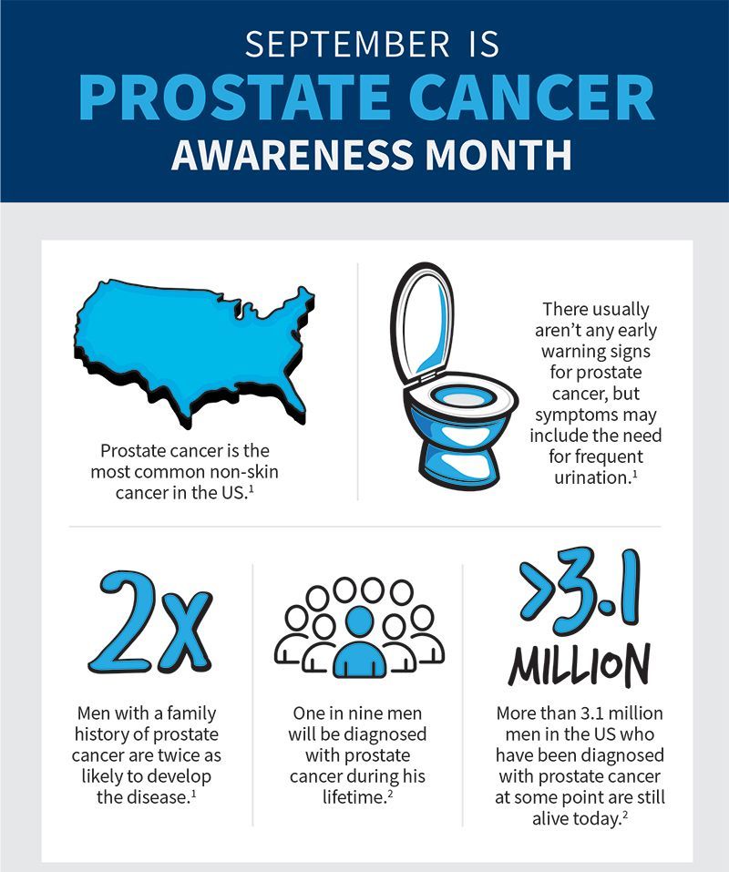 September 2021 Newsletter